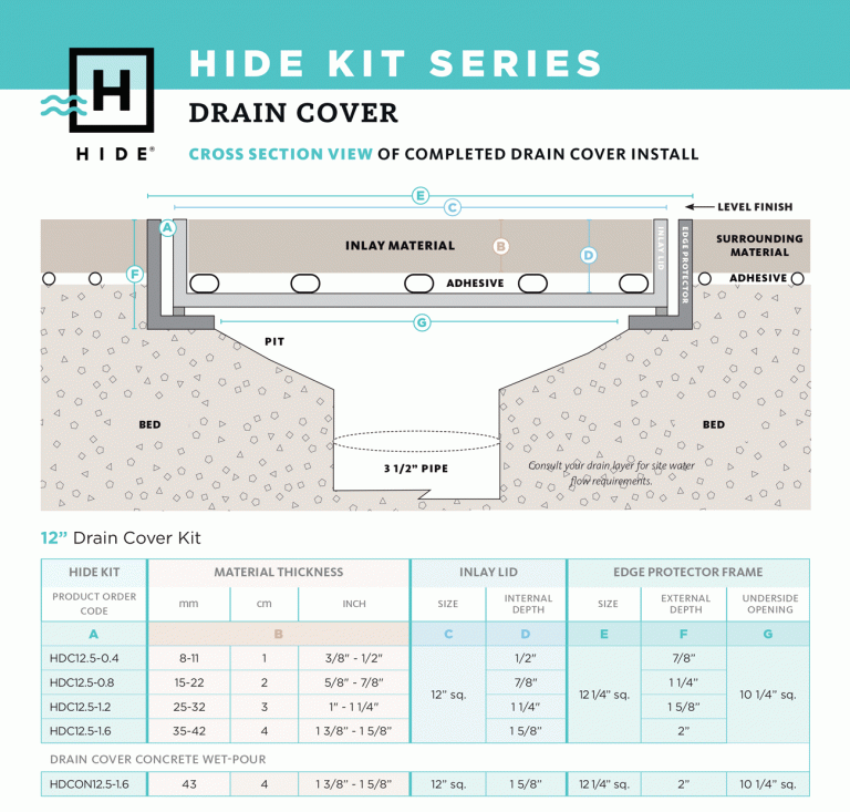 Hidden drain covers - Drain Cover - HIDE Skimmer Covers
